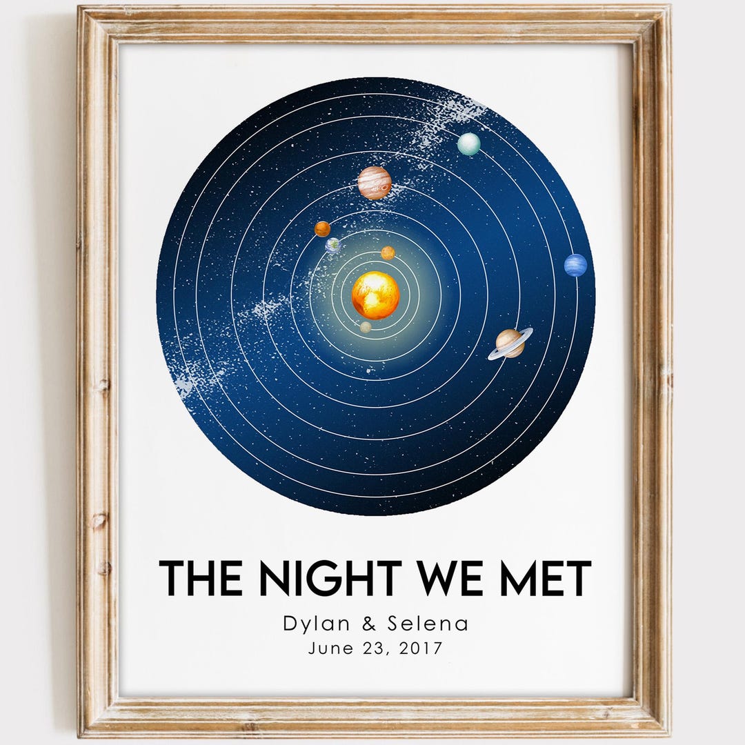Personalized Solar System Art Print | Romantic Gifts for Couples | 1st ...