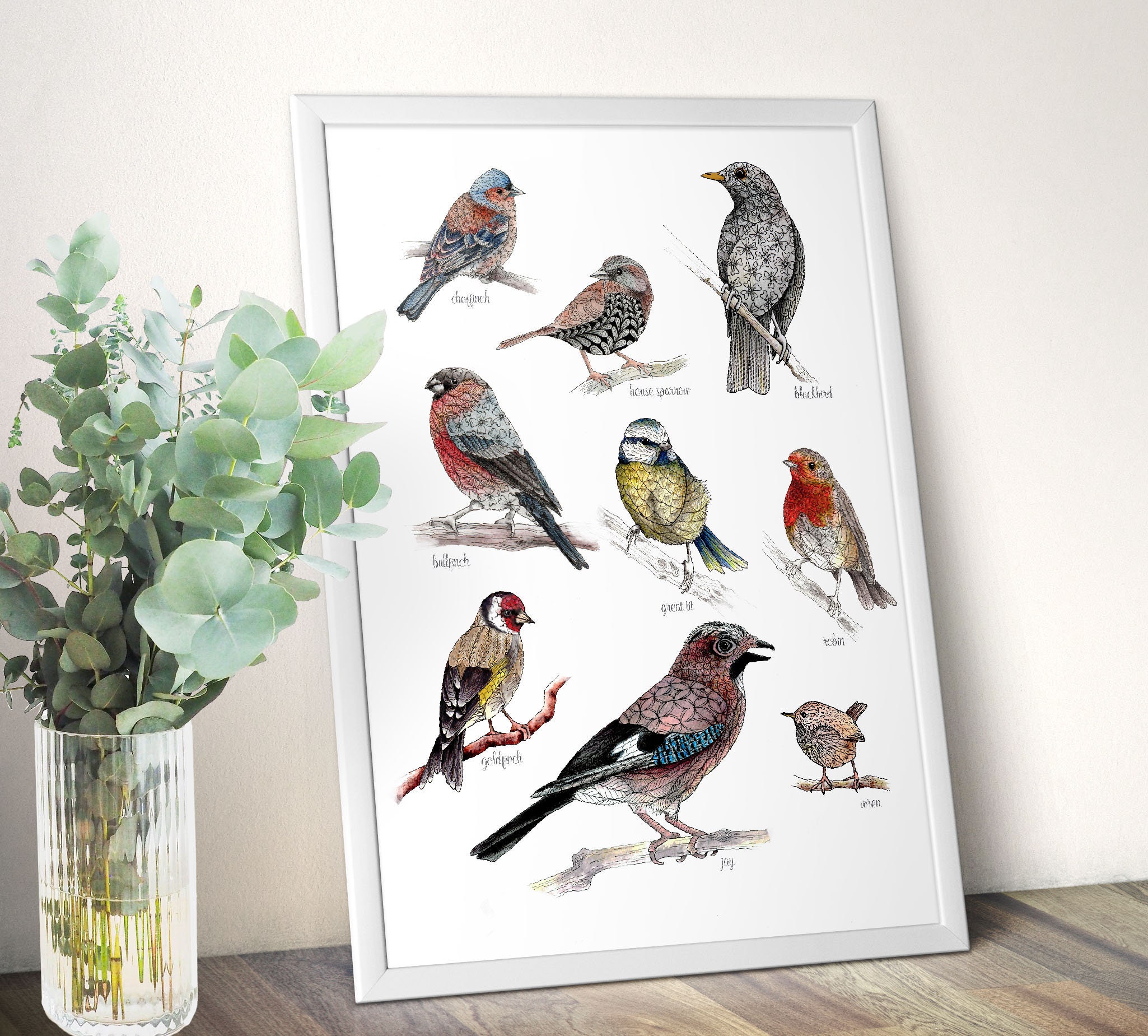 British Garden Birds Poster Wildlife Wall Art Print Nature - Etsy UK