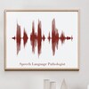 Audiologist Art Print Gift Sound Wave & Voice Art Poster for ...