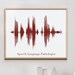 Audiologist Art Print Gift - Sound Wave & Voice Art Poster for ...