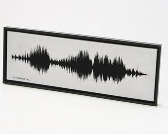 Sound Wave Band Poster Art Art for Music Room Gift for | Etsy