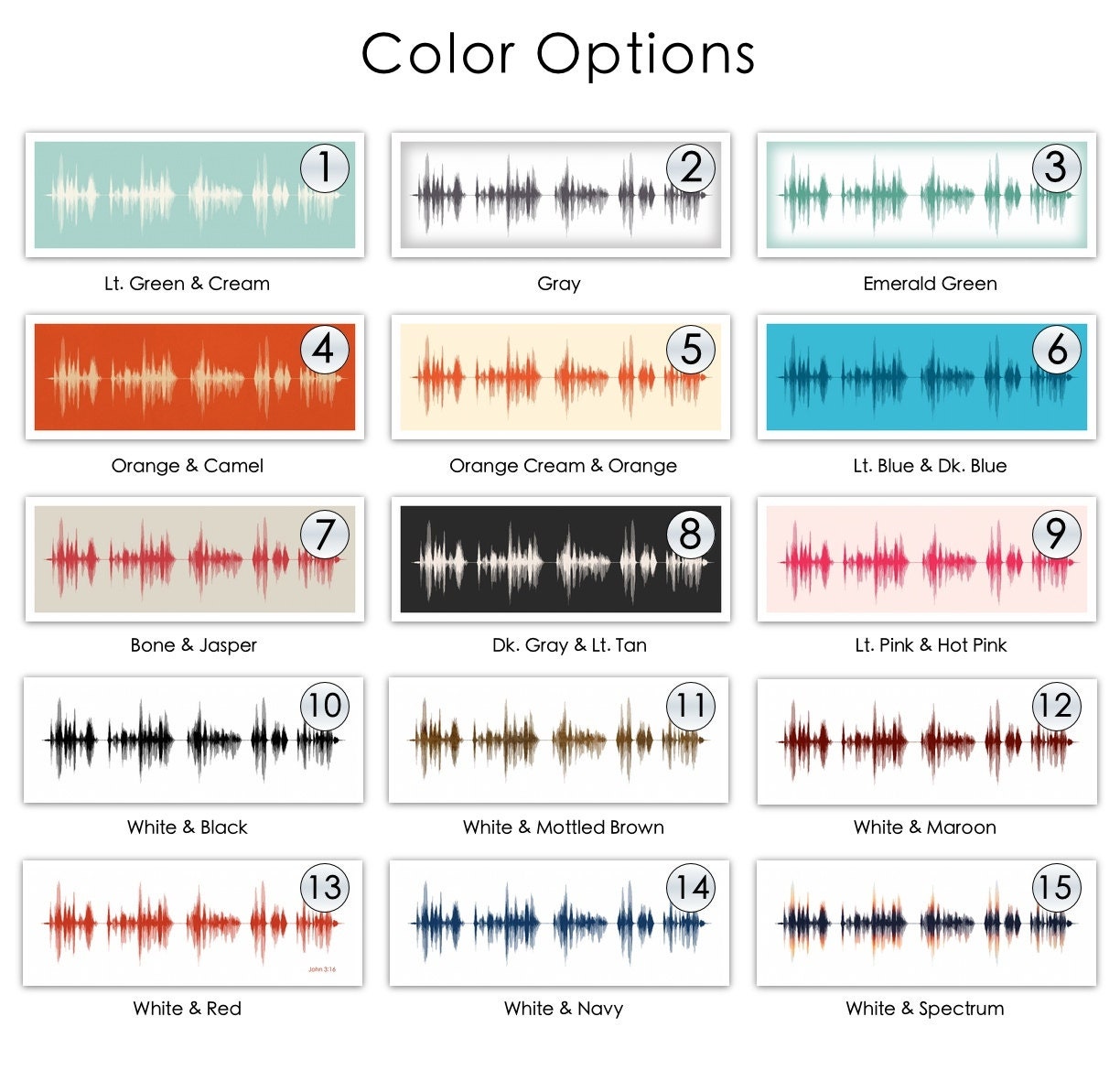 Audiologist Art Print Gift Sound Wave & Voice Art Poster for | Etsy