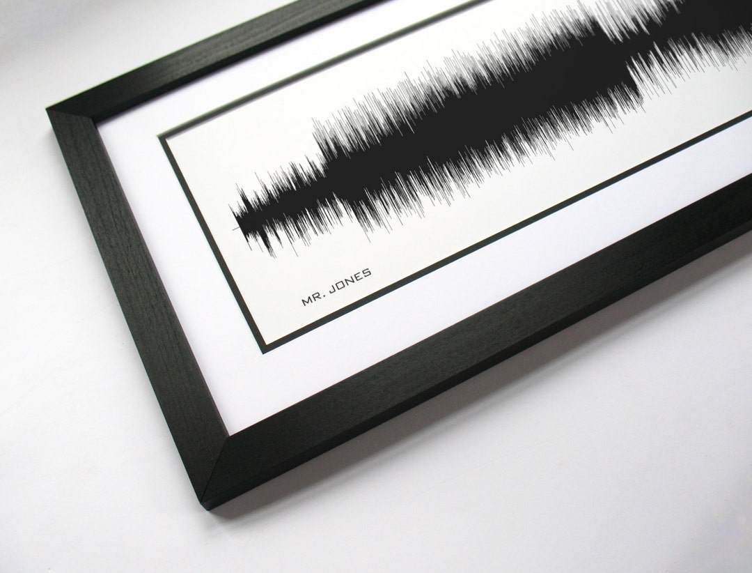 Mr. Jones - Song Lyrics Wall Art - Song Lyric Gift Idea, Mr. Jones ...