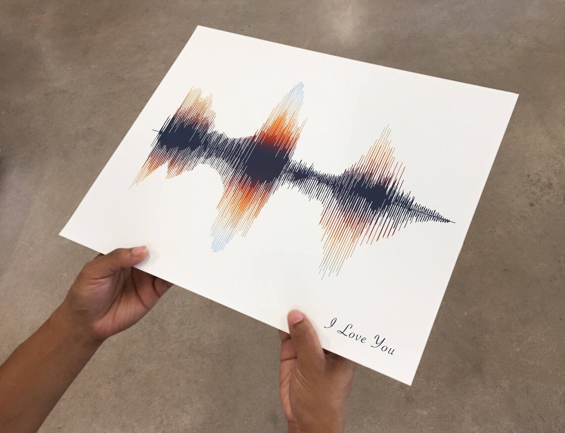 Voicemail Print - Voice Mail Art Print, Turn a Voicemail Into a Piece ...