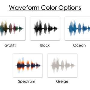 Ohio Wall Art - Sound Wave Ohio Art Print | Created From Soundwave of ...