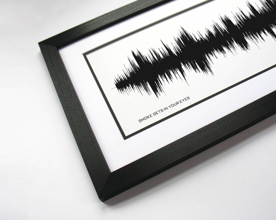 Smoke Gets in Your Eyes Music Poster - Soundwave Art Made From the Song ...