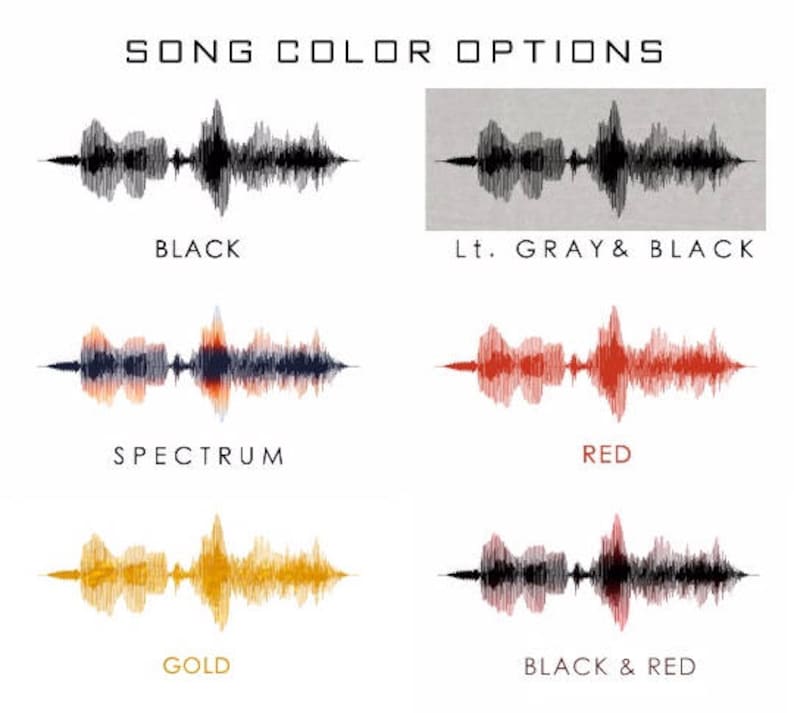 Unique Christmas Gift! - Soundwave Art Print, Canvas, or Framed Print ...