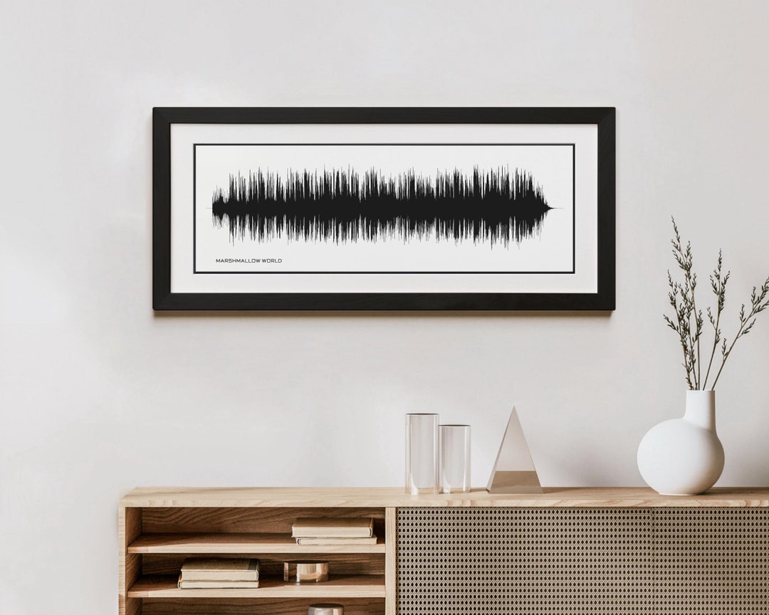 Marshmallow World Music Poster - Soundwave Art Made From the Song ...