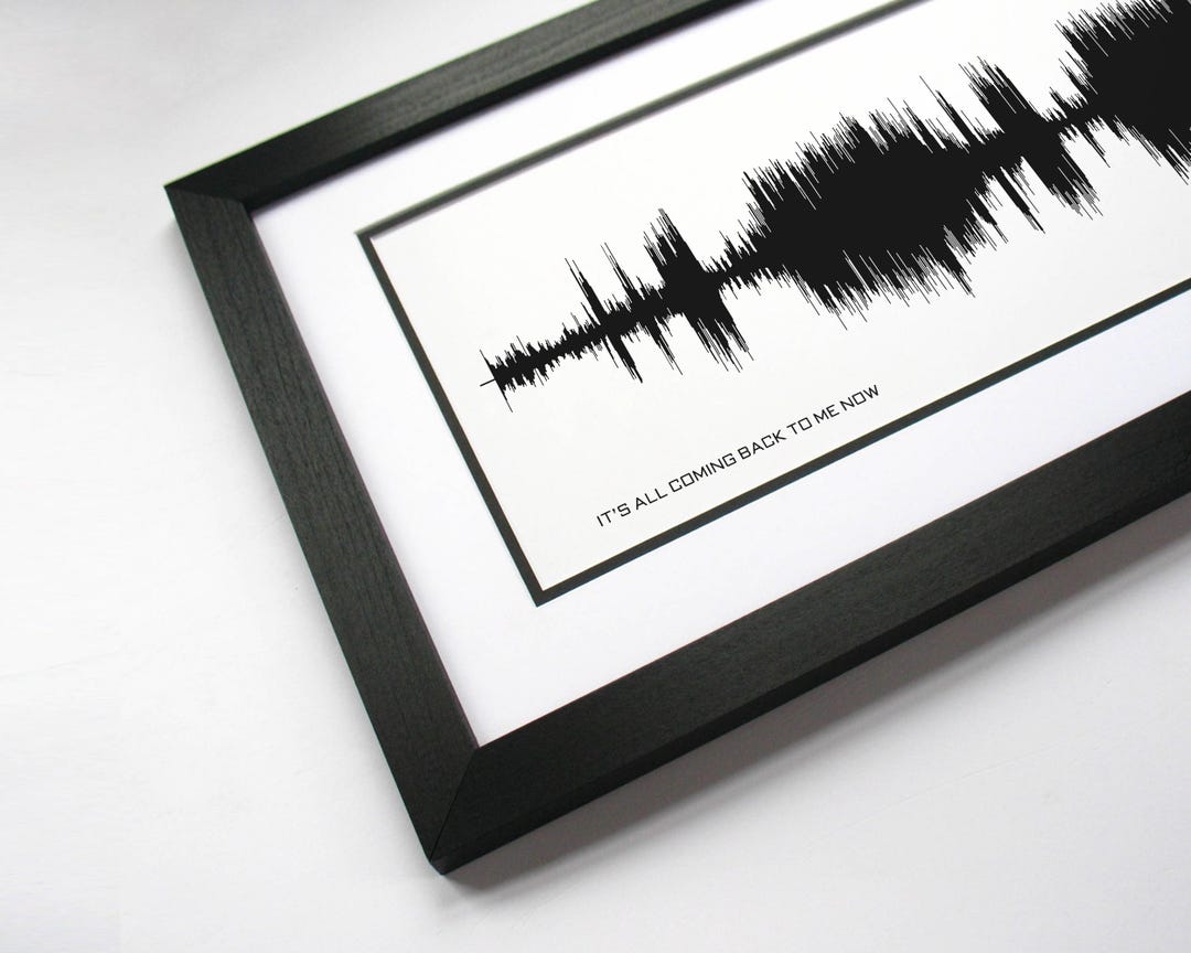 It's All Coming Back to Me - Soundwave Art Made From the Song "it's All ...