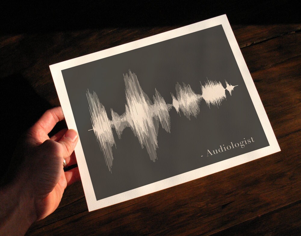 Audiologist Art Print Gift Sound Wave & Voice Art Poster for | Etsy