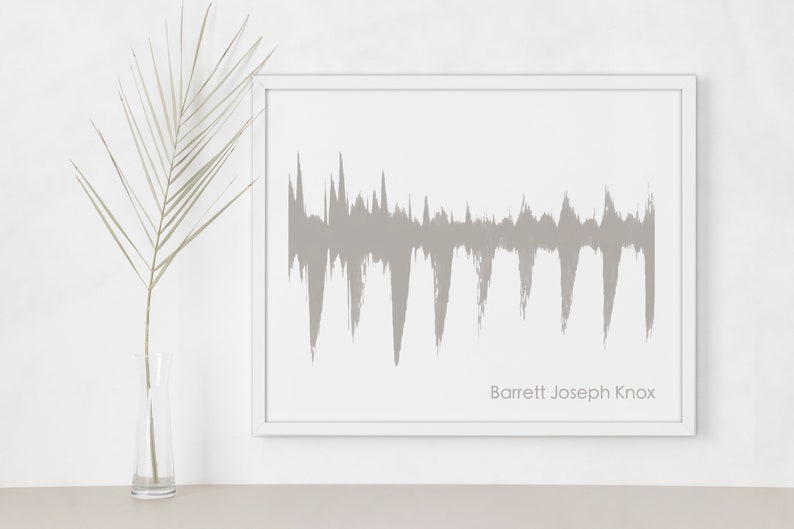 Heartbeat Art Print Sonogram Picture Pregnancy Gift for - Etsy