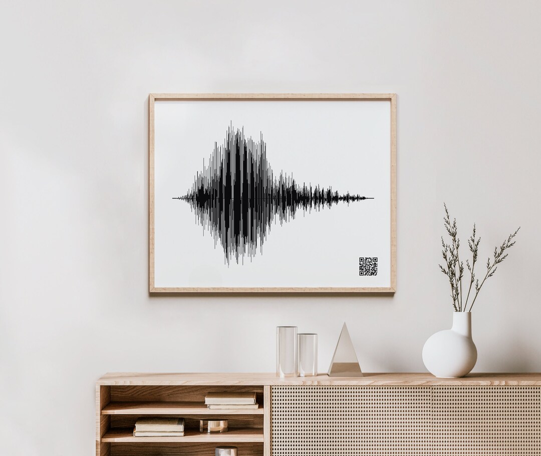 Bark Sound Wave Pet Remembrance / Dog Memorial Made From Your Dogs Bark ...
