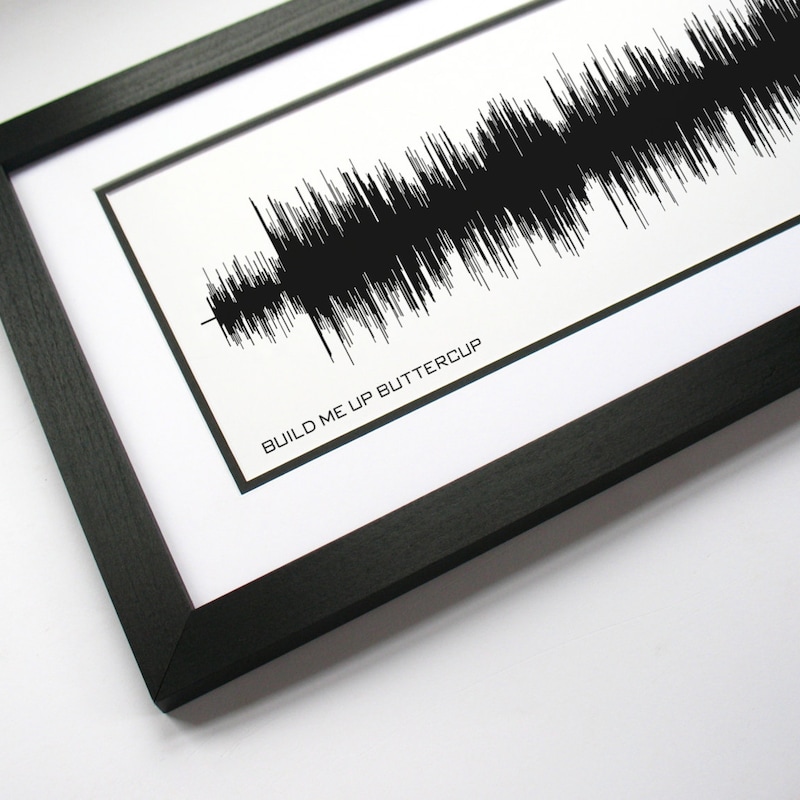 Build Me up Buttercup - Etsy