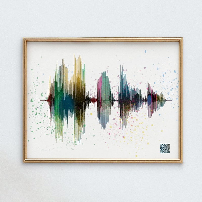 Voice Recording Gift - 60+ Gift Ideas for 2024