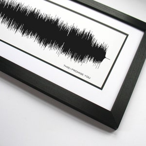 Sound Wave Art - Custom Song Soundwave Print, Personalized to Any Song ...