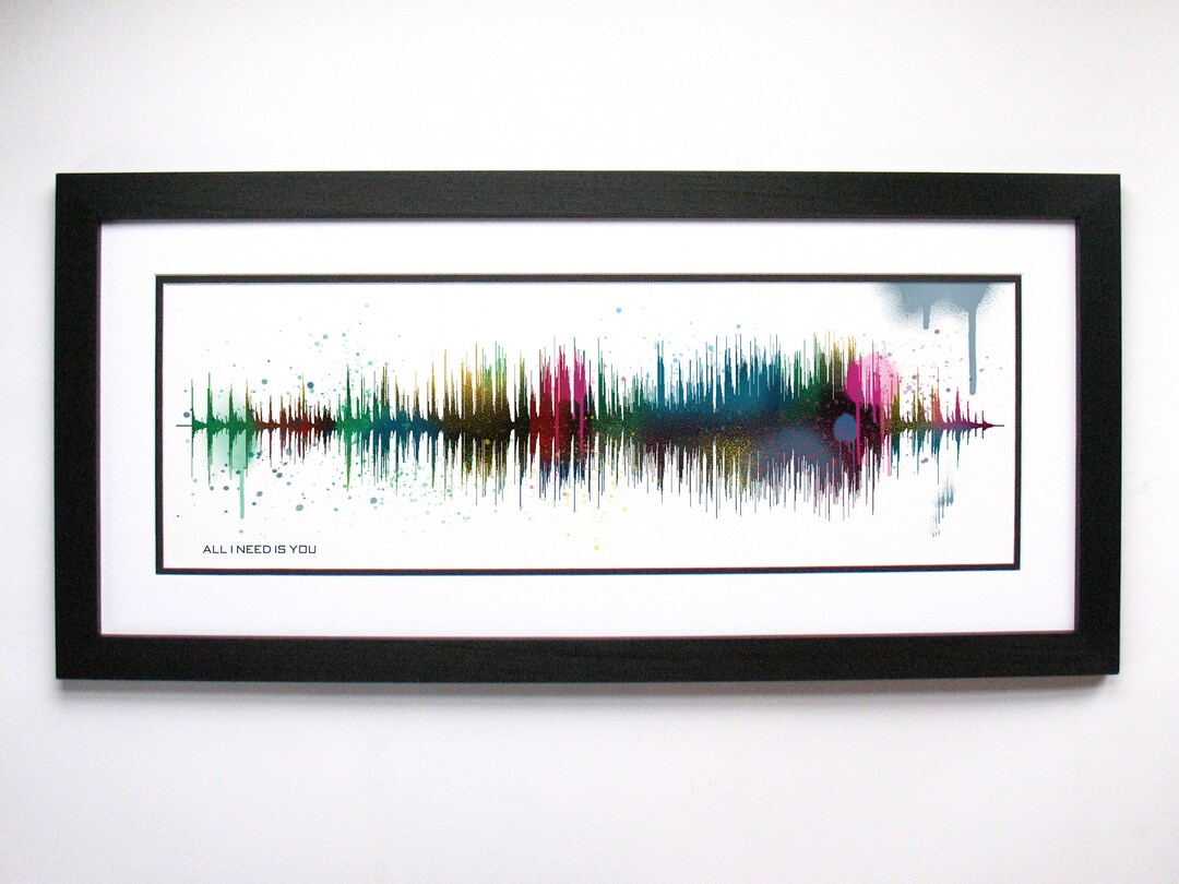 Soundwave Art With Frame - Framed Sound Wave Art - Framed Wall Art Gift ...