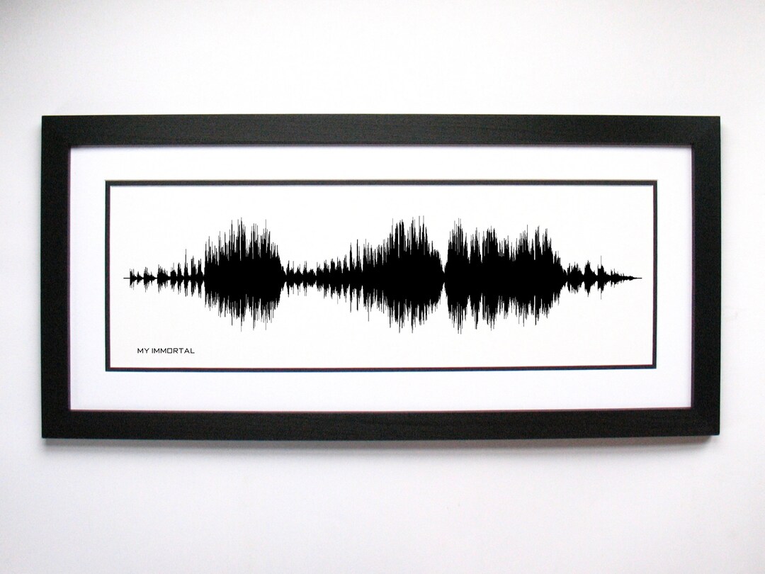 My Immortal - Song Lyrics Wall Art, Song Lyric Gift Idea, My Immortal ...