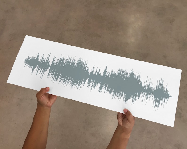 Custom Soundwave - 70th Birthday Gift - Birthday Gift Idea, Sound Wave ...