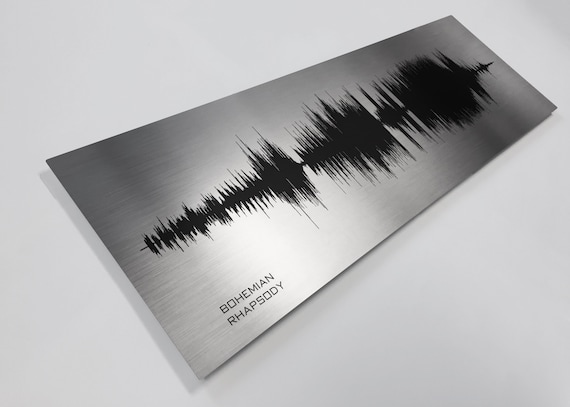 Fathers Day Gift Idea Song Sound Wave Custom Gift for Dad - Etsy