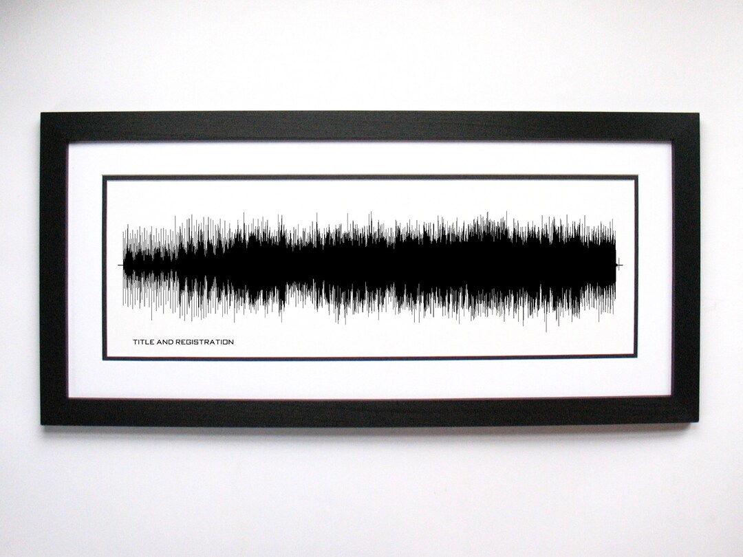 Title and Registration - Song Lyrics Wall Art, Song Lyric Gift Idea ...
