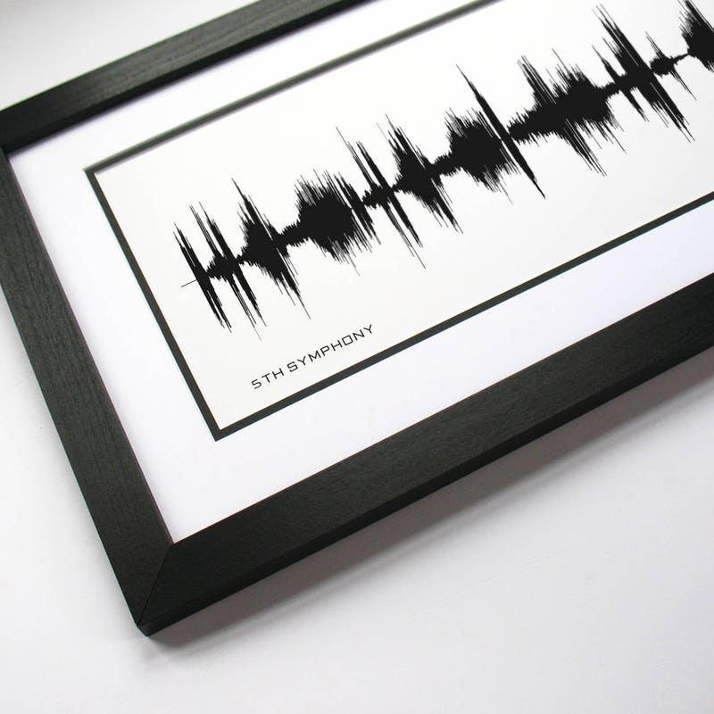 Ludwig Van Beethoven - Etsy