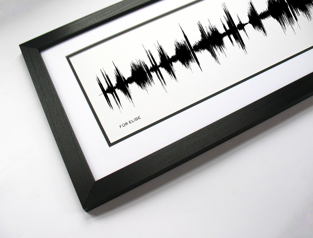 Beethoven Für Elise Piano Song Poster - Music Art Print Poster ...