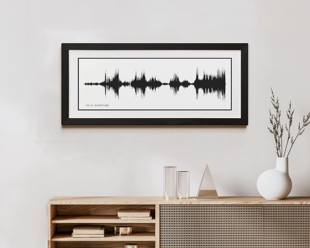 Tchaikovsky Art - Custom Print Made From ANY Tchaikovsky Composition ...