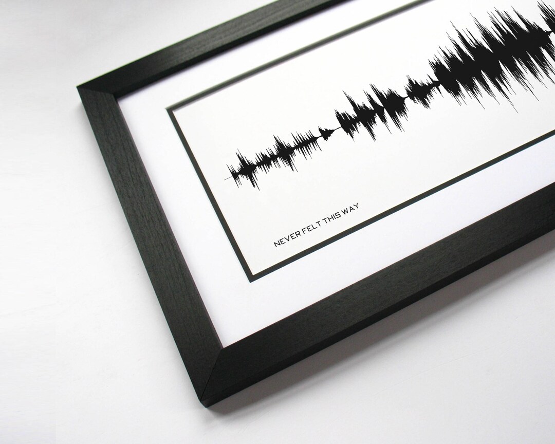 Never Felt This Way Music Poster - Soundwave Art Made From the Song ...