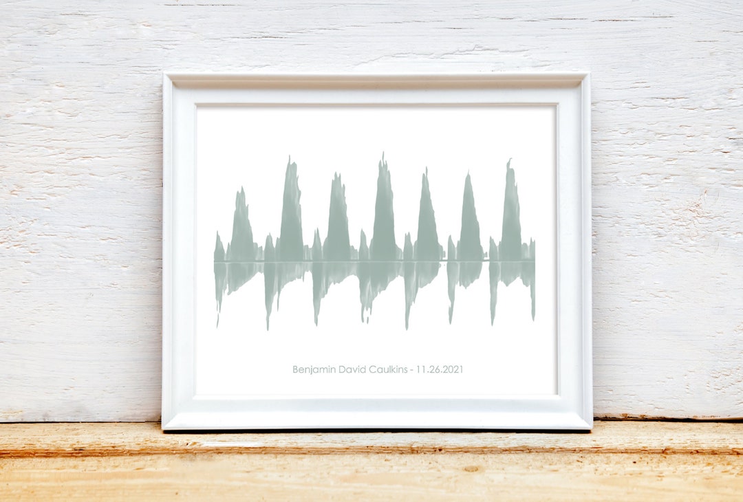 Heartbeat Art Print - Sonogram Picture, Pregnancy Gift for Wife, New ...