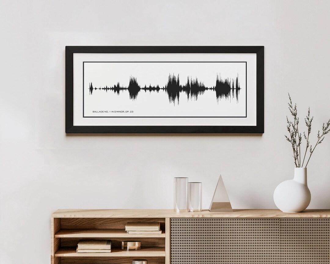 Chopin Art - Custom Print Made From ANY Chopin Composition - Frédéric ...