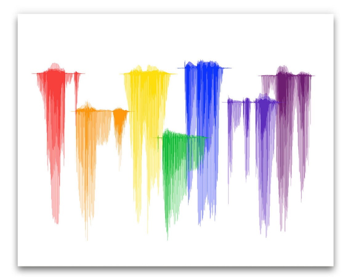Auditory Rainbow - Sound Wave Canvas / Colorful Voice Art Print ...