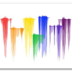 Auditory Rainbow - Sound Wave Canvas / Colorful Voice Art Print ...