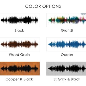 Custom Soundwave Art - 13th Anniversary Gift for Him - Thirteenth ...
