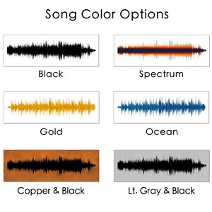 Song Sound Wave - Paper Anniversary Gift for Him, Favorite Song in ...