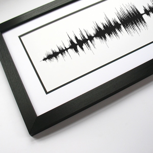 Waveform - Etsy