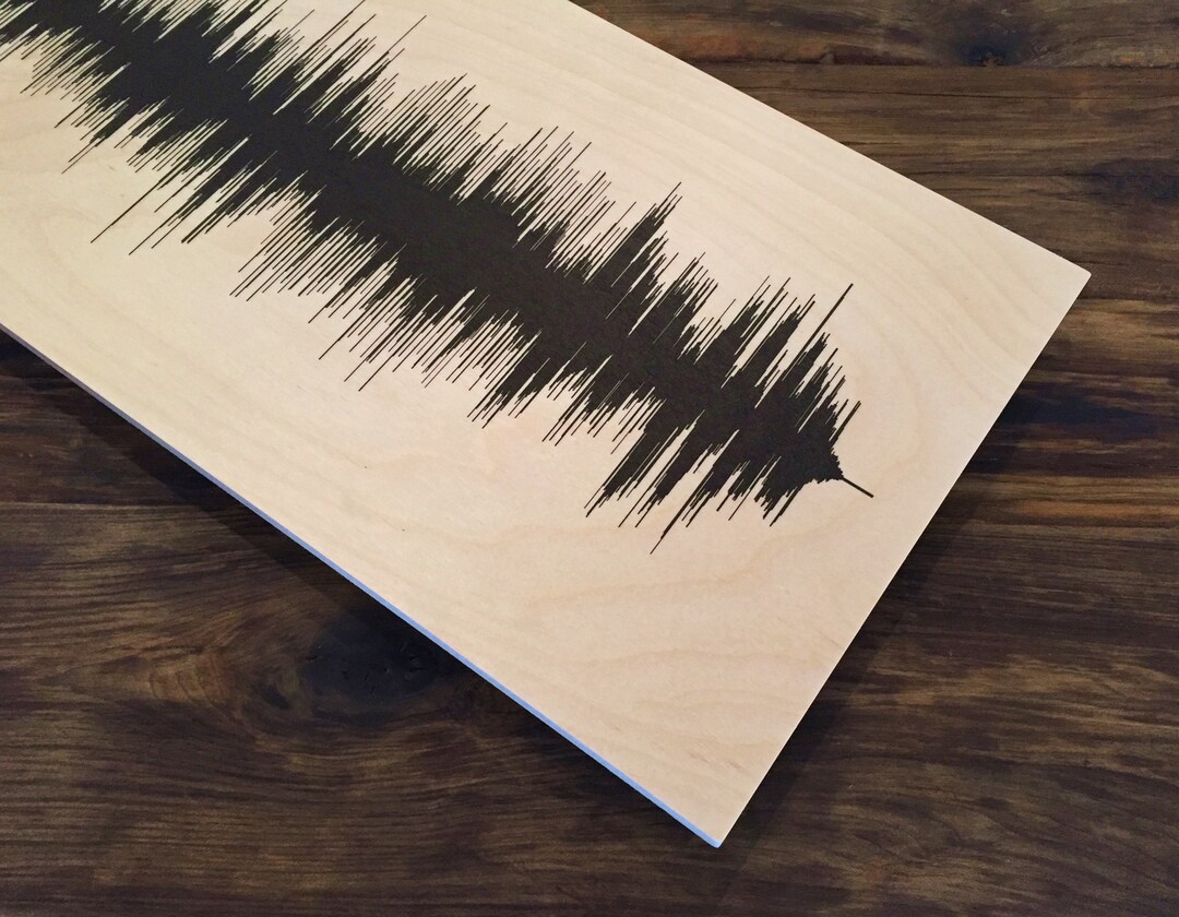 Song Sound Wave Wood Anniversary, 5th Anniversary Gift Favorite Song in ...