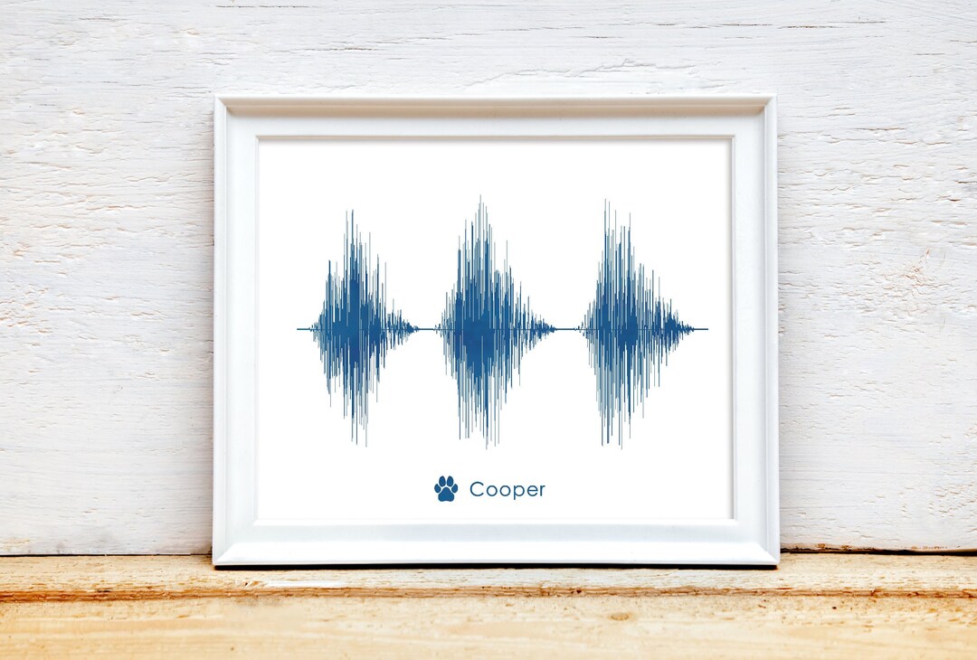 Custom Dog Portrait - Bark Soundwave Art - Personalized Pet Picture ...