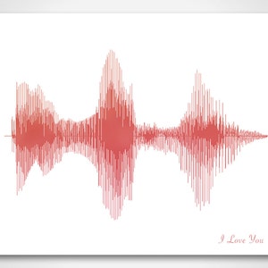 I Love You Art Print Gift - Sound Wave & Voice Art Poster - Valentine's ...
