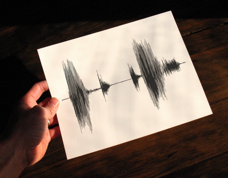 Custom Sound Wave Art Soundwave Gift and Voice Art Print - Etsy