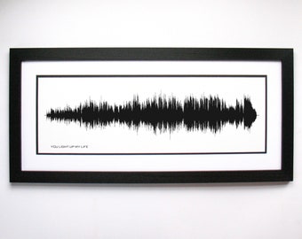 Light up Poster Art - Etsy