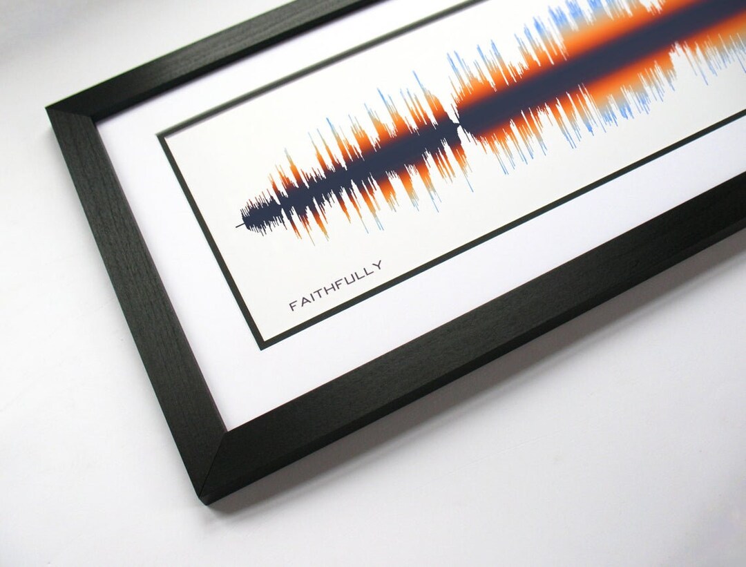 Song Soundwave - Best Friend Wedding Gift to Bride - Custom Song Sound ...