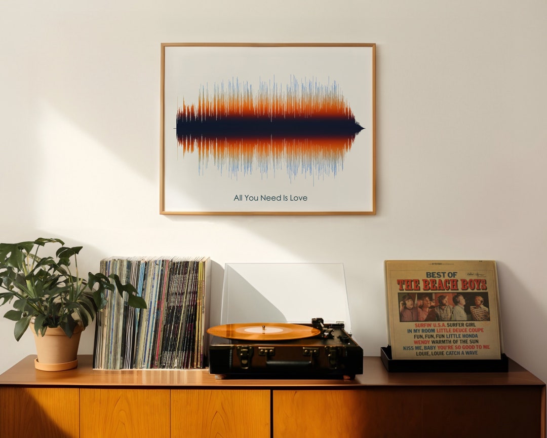 Custom Sound Wave Art - Husband Birthday Gift - Personalized VOICE or ...