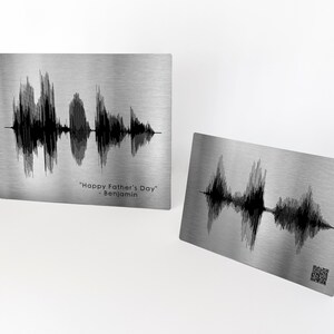 Fathers Day Gift Idea - Song Sound Wave, Custom Gift for Dad ...