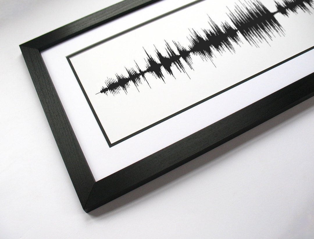 Custom Soundwave Art - Personalized Sound Wave Wall Art; Your Favorite ...