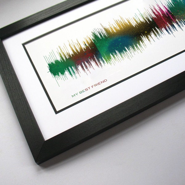 Wave Art - Etsy