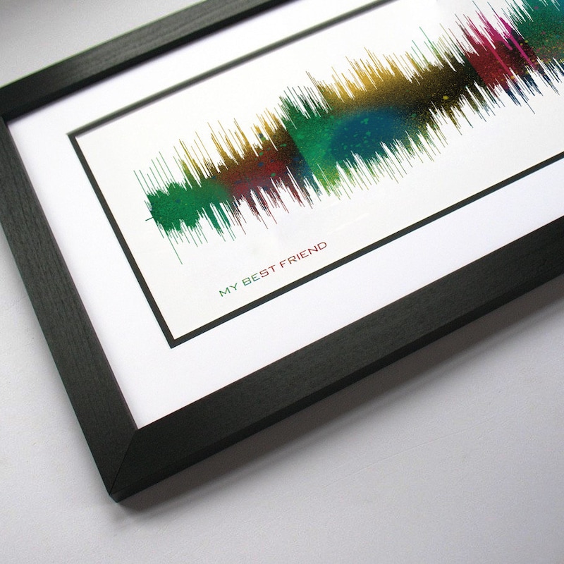 Sound of Music Art - Etsy