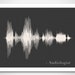 Audiologist Art Print Gift - Sound Wave & Voice Art Poster for ...