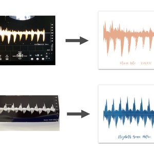 Heartbeat Art Print - Sonogram Picture, Pregnancy Gift for Wife, New ...