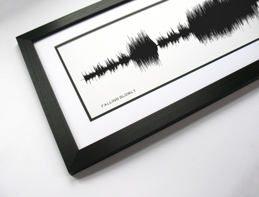 Falling Slowly - Song Lyrics Wall Art - Song Lyric Gift Idea, Falling ...