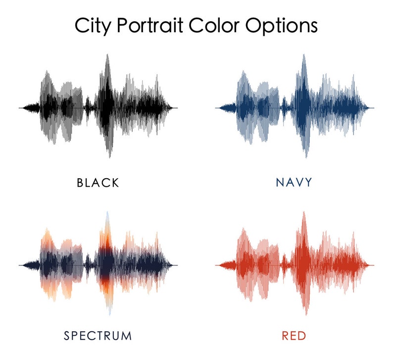 San Diego Sound Wave & Voice Art City Print Modern - Etsy
